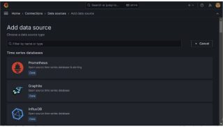 Grafana Basics: A Beginner's Guide to Monitoring and Analytics