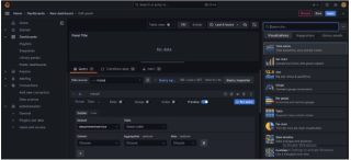 Grafana Basics: A Beginner's Guide to Monitoring and Analytics