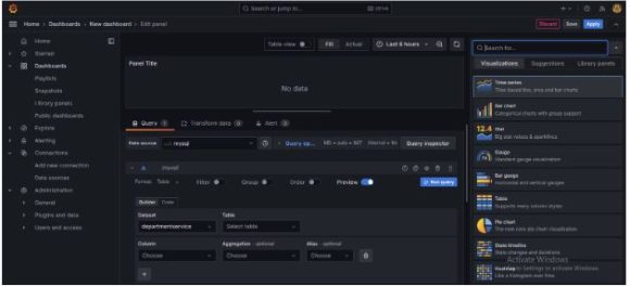 Grafana Basics: A Beginner's Guide to Monitoring and Analytics