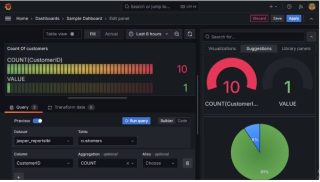Grafana Basics: A Beginner's Guide to Monitoring and Analytics