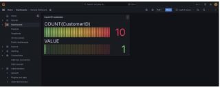 Grafana Basics: A Beginner's Guide to Monitoring and Analytics