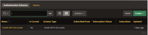 Securing Oracle APEX: Authentication & Authorization Strategies