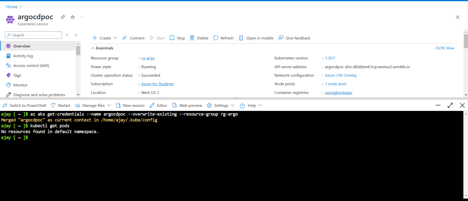 Introduction to Argo CD for Spring Boot Deployments in Kubernetes