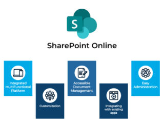 Mastering Microsoft Graph API with SharePoint Online: A Step-by-Step Guide – Blog | Miracle ...